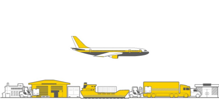 Aplus Logistics | Logística, importación y exportación de carga ...